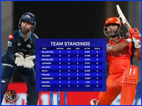 IPL 2022 Team Standings after Match 21 | IPL 2022 Points Table stand ...