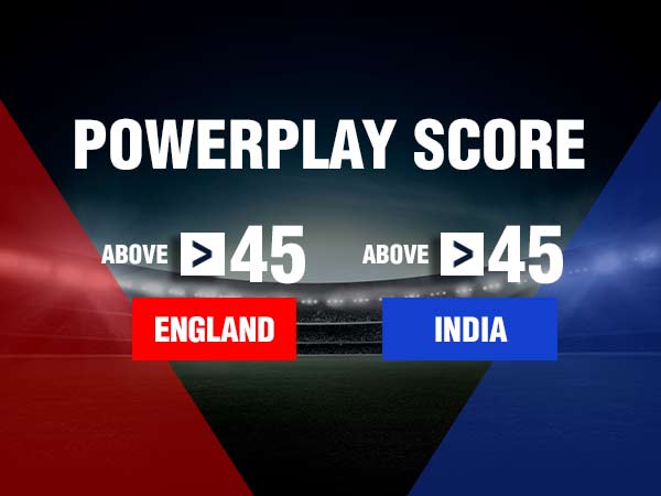 India vs England 1st T20I Win Prediction | IND vs ENG Toss Prediction ...