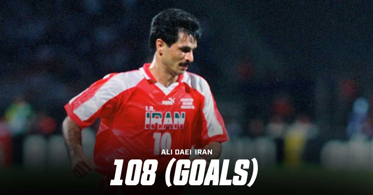 Highest goal scorers in International Men's Football
