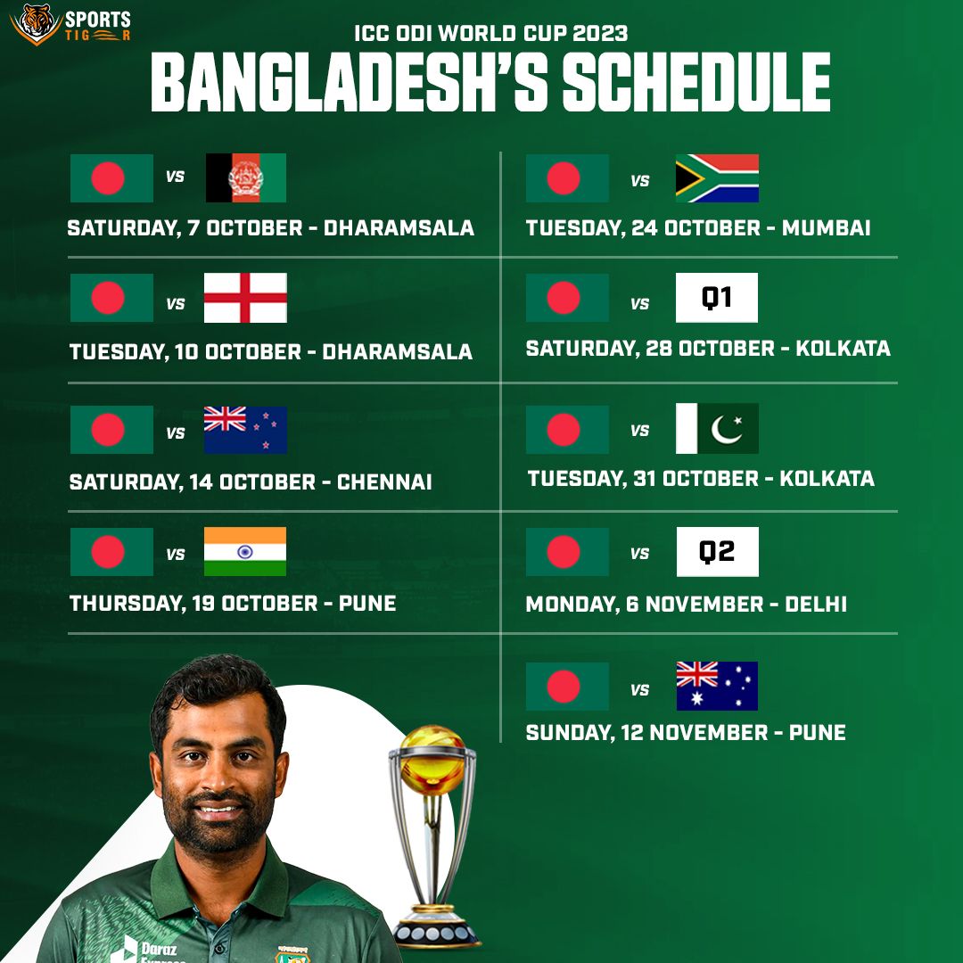 Bangladesh Odi World Cup 2023 Schedule Fixtures Match List Dates